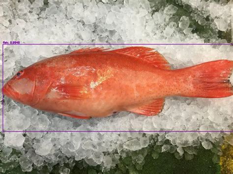 Vs Code With Opencv C On Windows 10 Explained By Lu Hsuan Chen Analytics Vidhya Medium