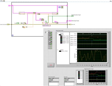 Solved Mixed Signal Graph Digital Data Not Able To See On Graph Ni