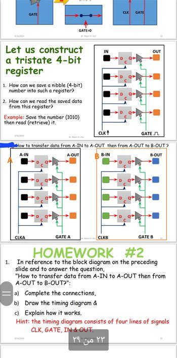 Answered 9162024 Gate Gate0 Dr Mazin H Aziz Let Us Construct A
