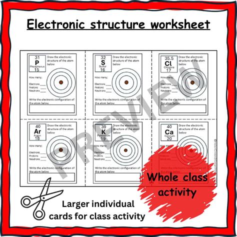 Electronic Structure And Electronic Configuration Worksheet Review Activity
