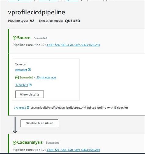 Devops Aws Cicd Codebuild Codeartifact Beanstalk Automation… Harender Singh Negi