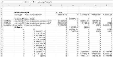Scipy Functions With Excel And Pyxll 7 Linear Algebra Newton Excel