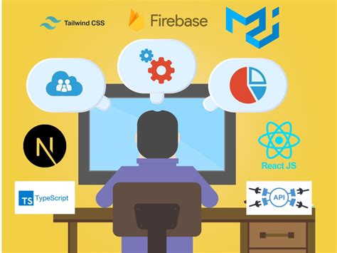 Custom Website Using React Js Next Js Frontend Developer Upwork