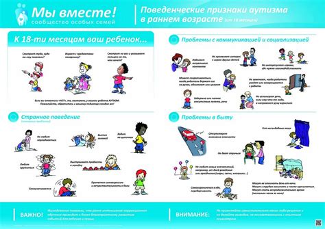 ранние признаки аутизма у новорожденных 2 тыс изображений найдено в Яндекс Картинках