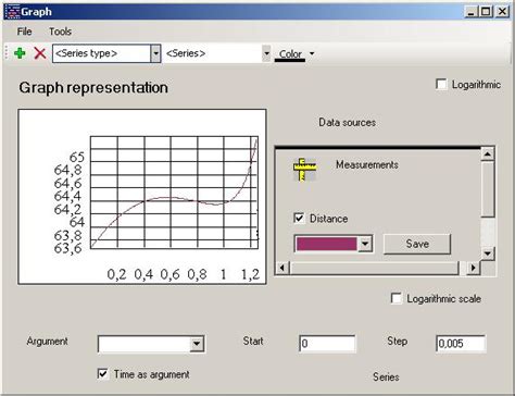 the universal framework for science and engineering codeproject