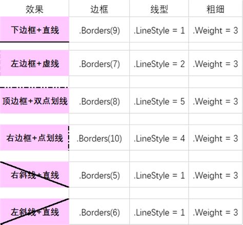 python读写excel利器xlwings从入门到精通 CSDN博客