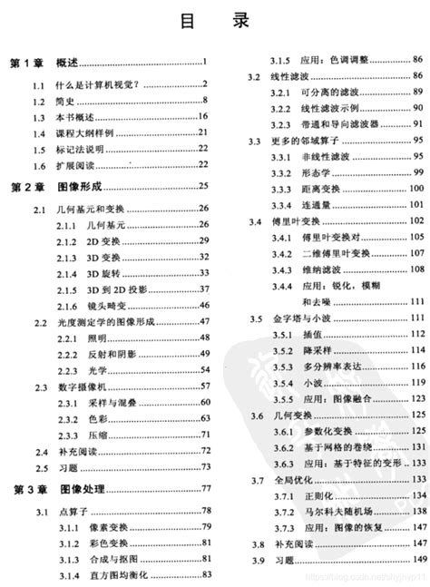 目录 计算机视觉——算法及应用 计算机视觉 算法与应用 csdn博客