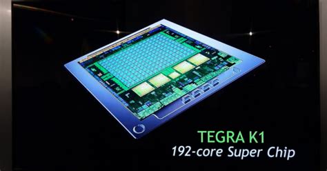 Nvidia No Longer Focusing On Smartphones Unless Its The Porsche Of Phones