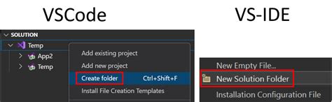 Solution Folder Issue Issue 226 Fernandoescolar Vscode Solution