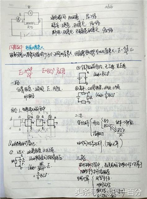 高考學霸物理筆記與錯題本電學與磁學精選實用 每日頭條
