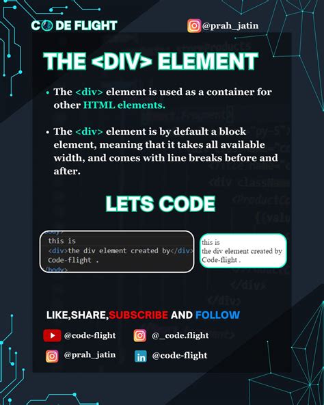 Learn Div Element In Html With Code Flight Code Flight Posted On The