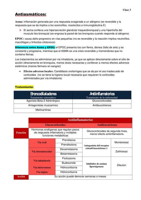 Antiasmáticos Sofia Udocz