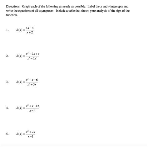 Solved Directions Graph Each Of The Following As Neatly As Chegg