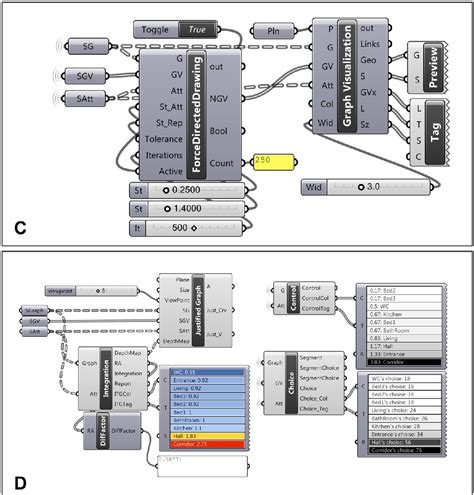 Figure 5 From A Syntactic Architectural Design Methodology Integrating Real Time Space Syntax