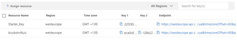 Bot Framework V4 Continuous Deployment Part 2 Arm Template And Azure Devops Release