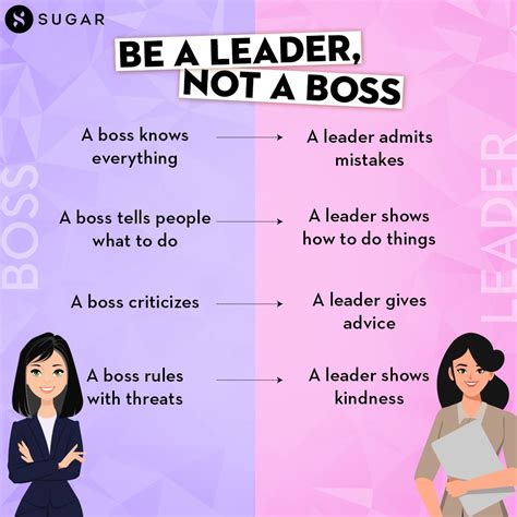 Deepashree Biswas Posted On Linkedin