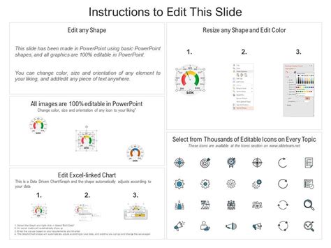Top 10 Water Dashboard Powerpoint Presentation Templates In 2025