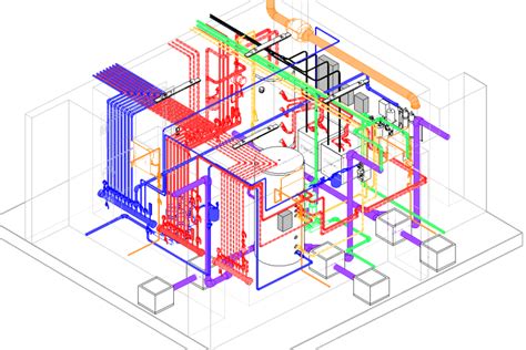 Sustainable Mep Design Strategies For Green Building