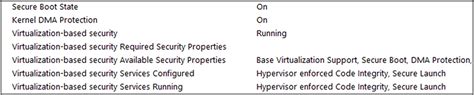 Solutions Secured Core Servers Enabling Guide Cisco