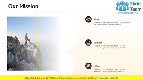 Agile Marketing Methodology Powerpoint Presentation Slides Ppt