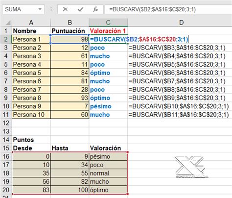 Tres Formas De Búsqueda Condicionada Excel Foro Un Blog De Excel
