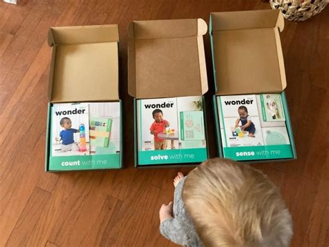 Kiwico Panda Crate Review Hess Unacademy