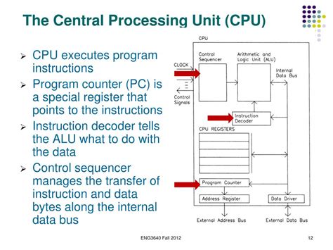 Ppt Eng3640 Microcomputer Interfacing Powerpoint Presentation Free