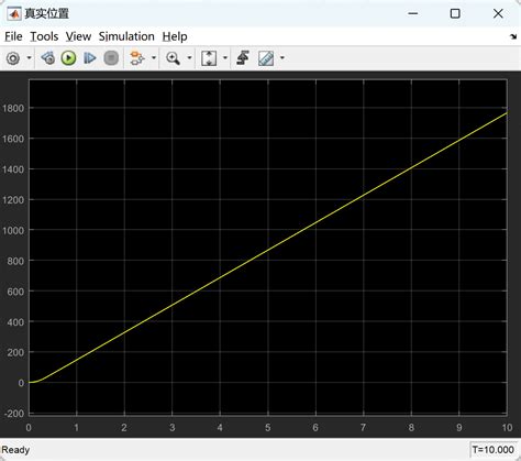 【先进pid控制算法adrctdeso加入永磁同步电机发电控制仿真模型研究（matlab代码实现）基于fsmc Adrc算法的轮毂电机控制仿真 Csdn博客