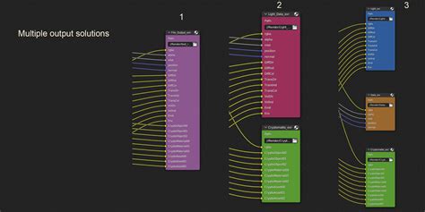 Exr2Nuke Superhive Formerly Blender Market