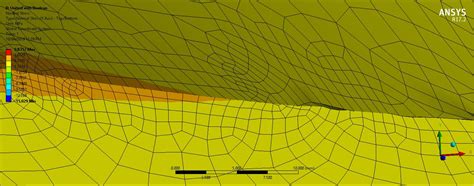 Mesh Line Breaking After Convergence