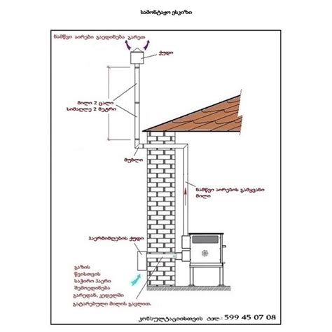 Tam Kera Ag 11 70მ² გაზის გამათბობელი Extra Ge 673626