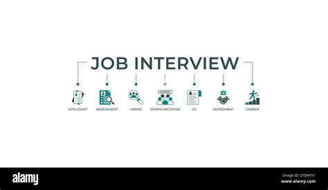 Job Interview Banner Web Icon Vector Illustration Concept With Icon Of Applicant Assessment