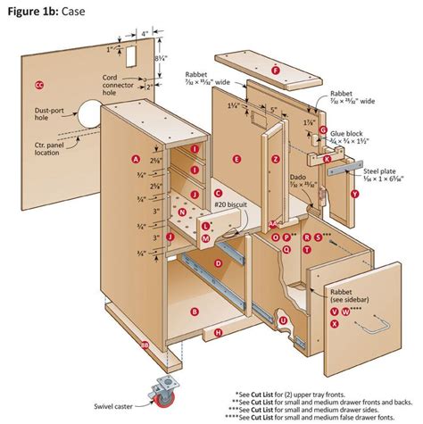 Fully Armed Router Table Router Table Woodworking Shop Layout