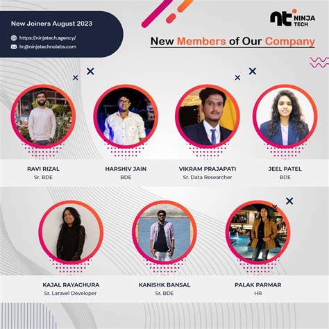 Hina Solanki On Linkedin Welcome To Ninjatech 🎉