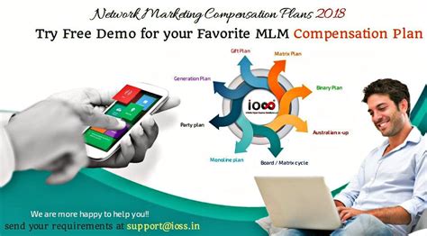 Check Out The Functionality Of Mlm Plan And Commission Calculation Of