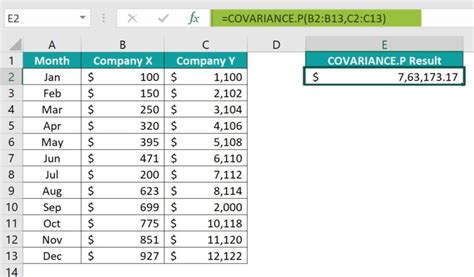 Covariance P Excel Syntax Examples How To Use