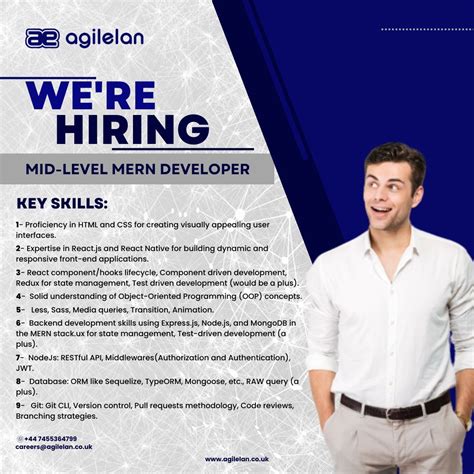 Abdul Moeed On Linkedin Mern Javascript React Hiring Developer