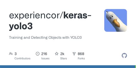 issues · experiencor keras yolo3 · github