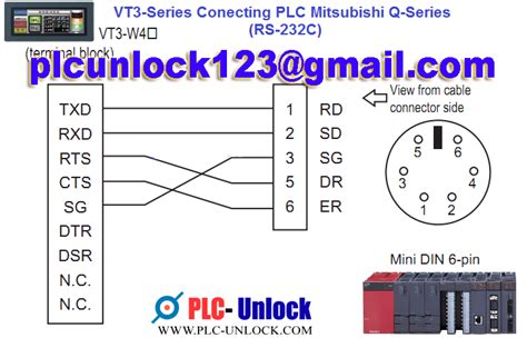 Unlock Password For Mitsubishi Q Series Plc In Bangladesh