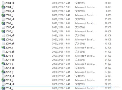 Python37对文本批量进行词频分析python 文檔名詞頻 Csdn博客