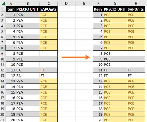 Replace Values If The Other Column Has Values If Not Leave It