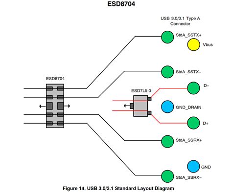 ESD8704MUTAG ESD Protection Diode For USB 3 0 Oemsecrets Com