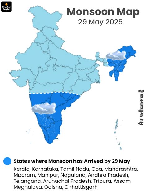 Imd Weather Monsoon Rainfall Update Kerala Rajasthan Rainfall Up Mp