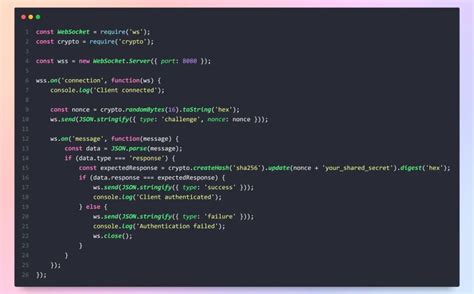 Armen Melkumyan On Linkedin Webdevelopment Websockets Security