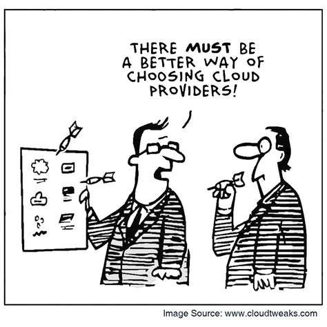 vincent anthony d souza on linkedin cloudcomputing cloudarchitecture cloudinfrastructure