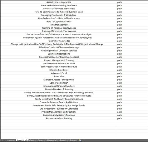 Excel Open A Pdf Document From Selected Value In Combobox Userform
