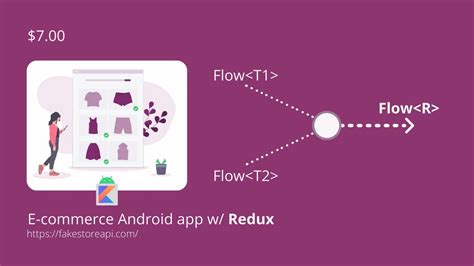 Combining Kotlin Flows Android 2022 Kotlin Youtube