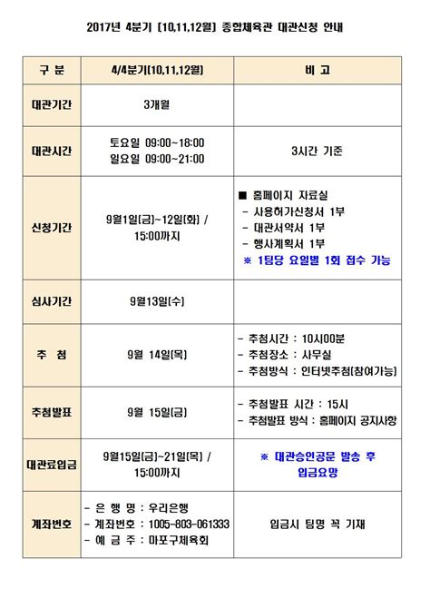 염리생활체육관 2017년 4분기101112월 종합체육관 대관 모집안내 마포스포츠클럽성미산·염리생활체육관·나들목체육관