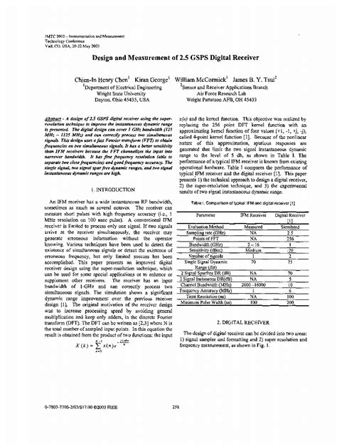 Design And Measurement Of 25 Gsps Digital Receiver Ieee Conference
