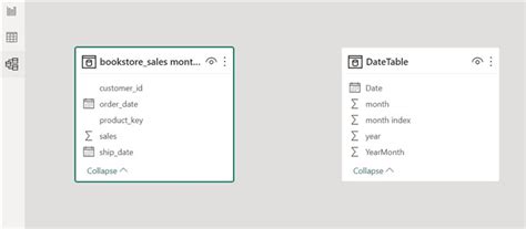 Power Bi Data Model With Multiple Relations On The Same Table
